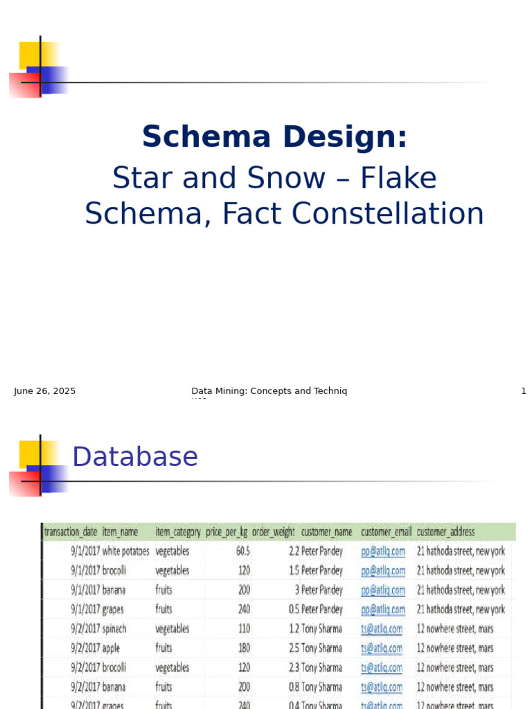 4-Star and Snowflake Schema-04!01!2025 | PDF | Data Warehouse | Conceptual Model