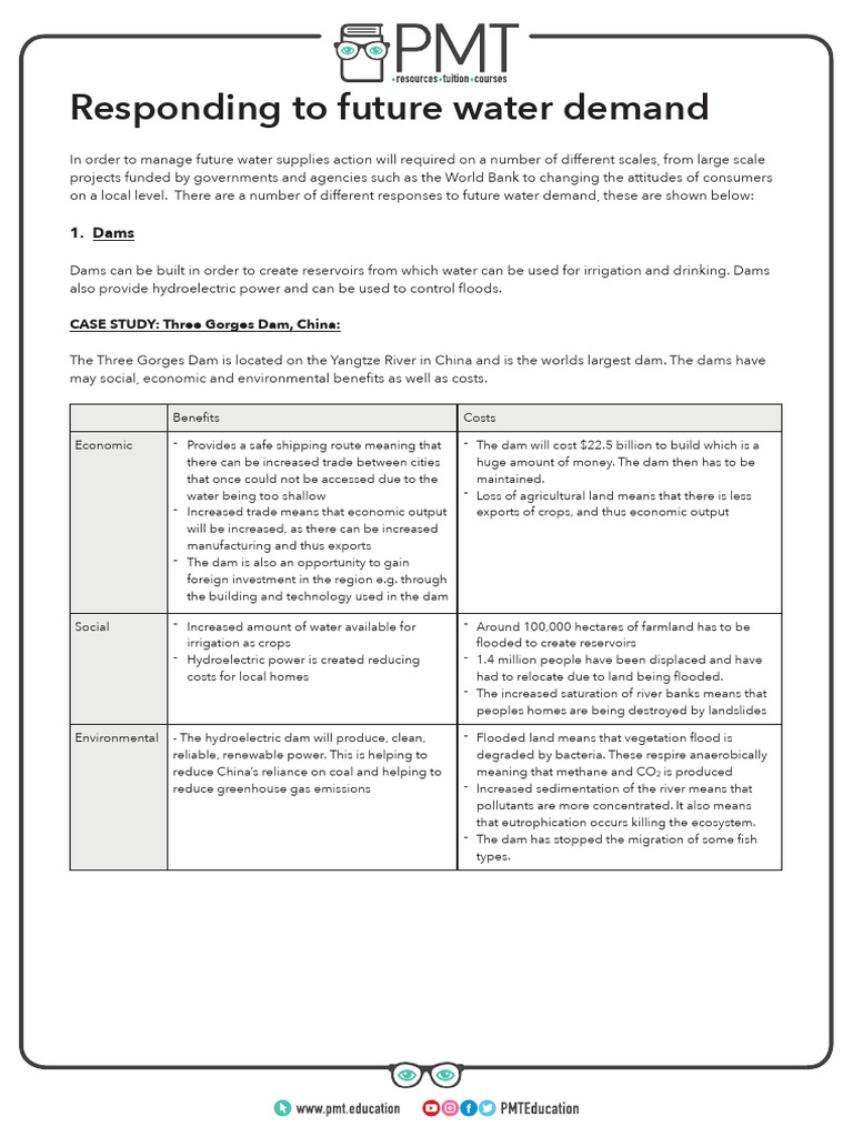 Strategies for Future Water Demand Management | PDF | Desalination | Dam