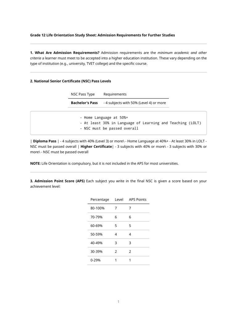 Admission Requirements for Higher Education | PDF | University And ...