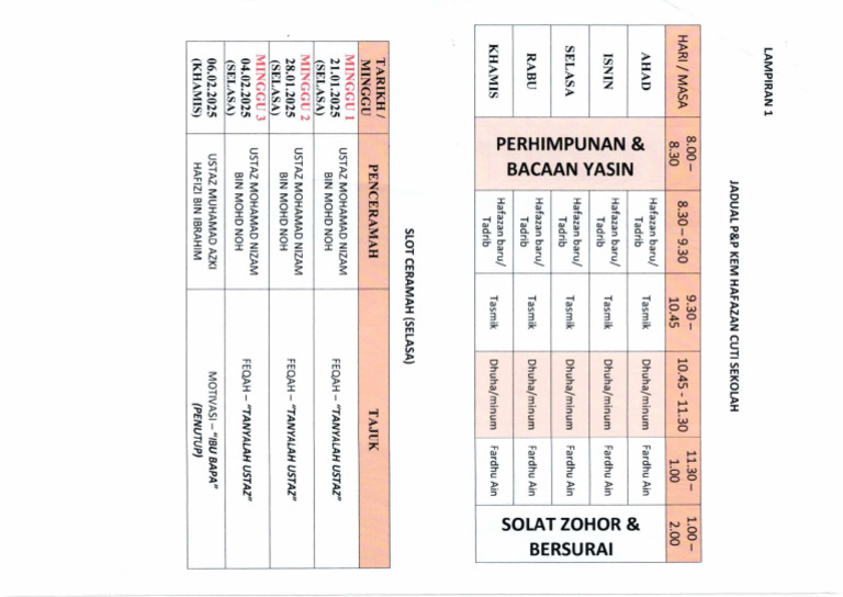 Jadual Kem Hafazan 2025 | PDF