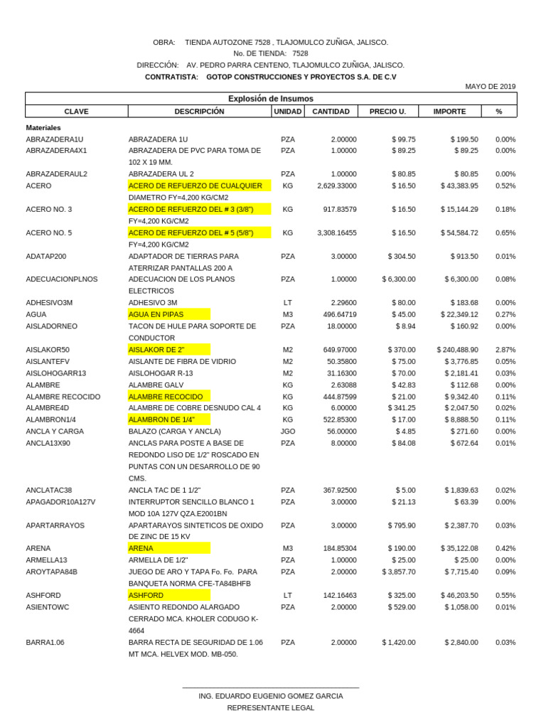 Explosión de Insumos Autozone Tlajomulco | PDF