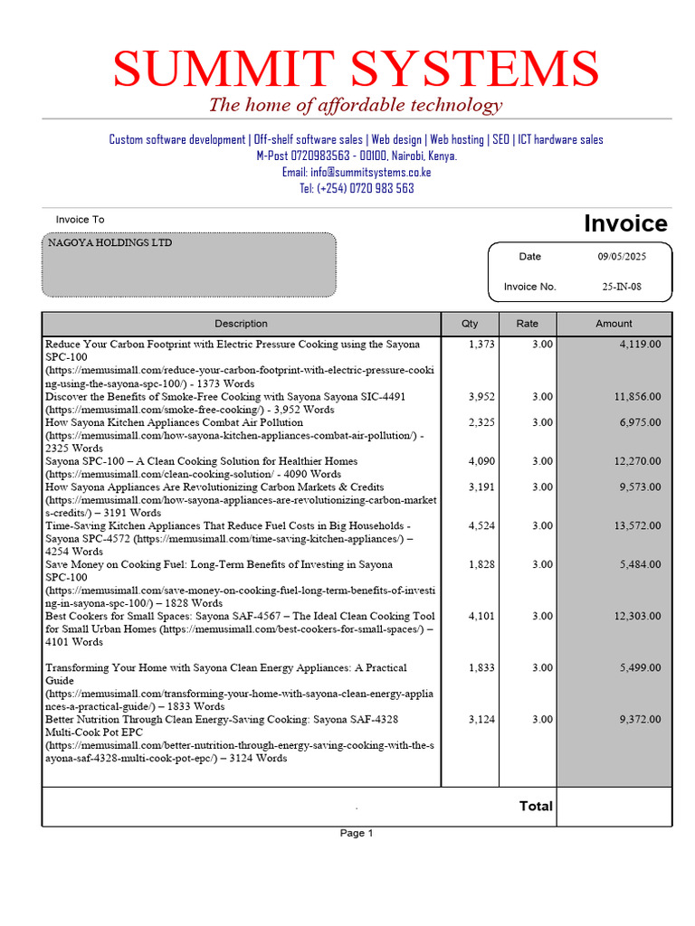 Sayona Appliances Invoice Summary | PDF | Pressure Cooking | Kitchen Stove