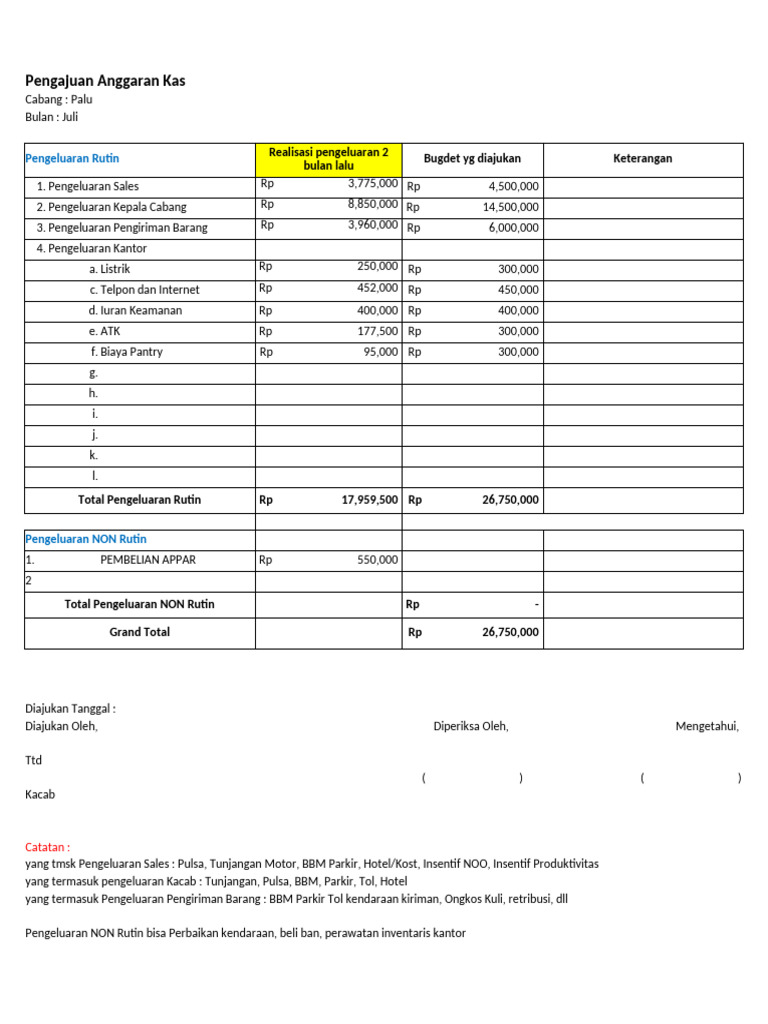 Form Ajukan Kas Fix | PDF