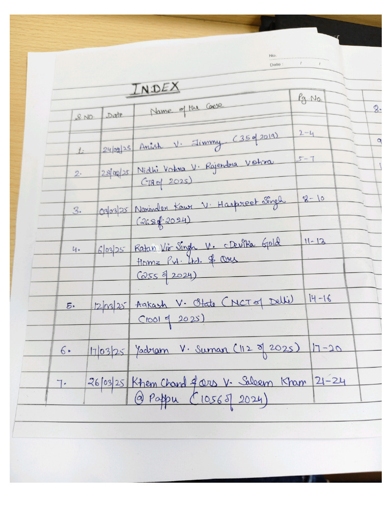 Internship Diary | PDF