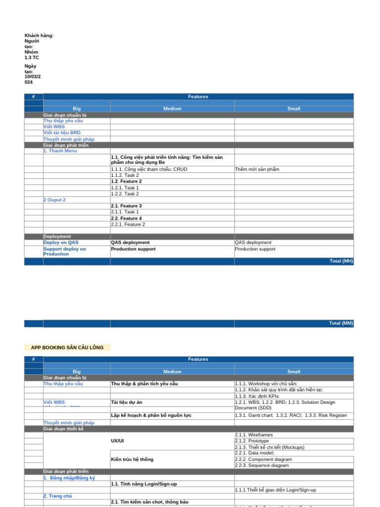WBS Template | PDF
