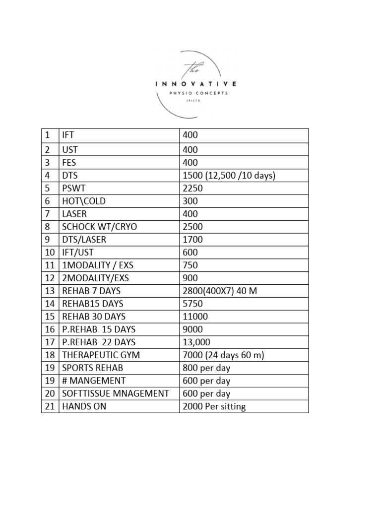 2024 Price List | PDF