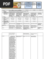 Dll in AP q1 Week 1 | PDF