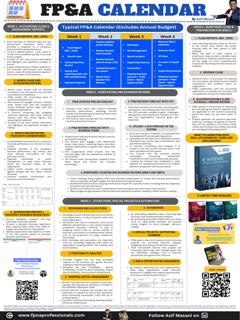 FP&A Calendar Overview and Insights | PDF | Financial Analyst | Forecasting