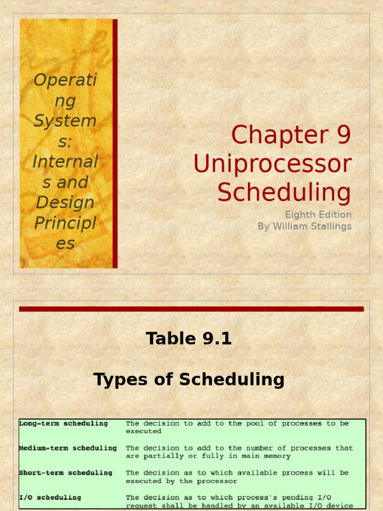 Chapter 9 Uniprocessor Scheduling Eighth Edition by William Stallings Operating | PDF ...