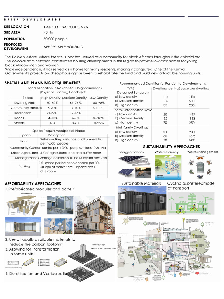 Affordable Housing Project: Salim Bashora | PDF