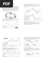 Quarterly Theory by Trader Daye & Compiled by @ransh28.06 | PDF ...