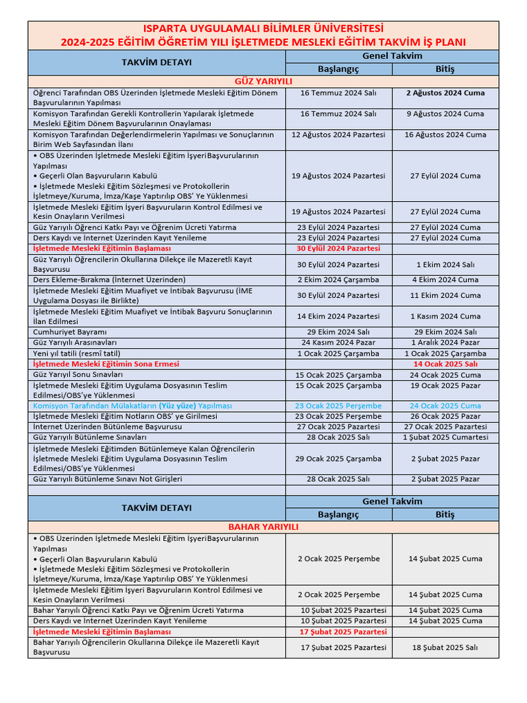 2024 2025 Egitim Ogretim Yili Isletmede Mesleki Egitim Takvimi Ve Is Plani 09072024 | PDF