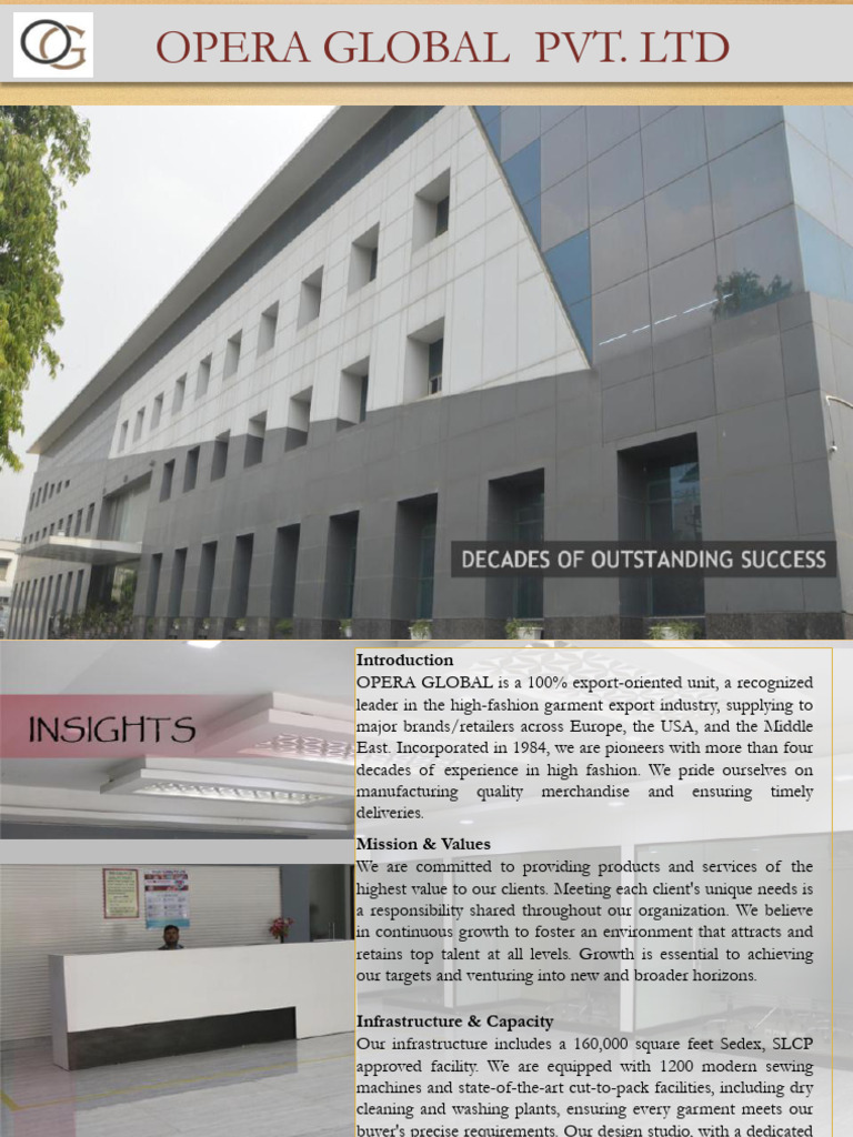 Opera Global Profile 2025 | PDF | Clothing | Textiles