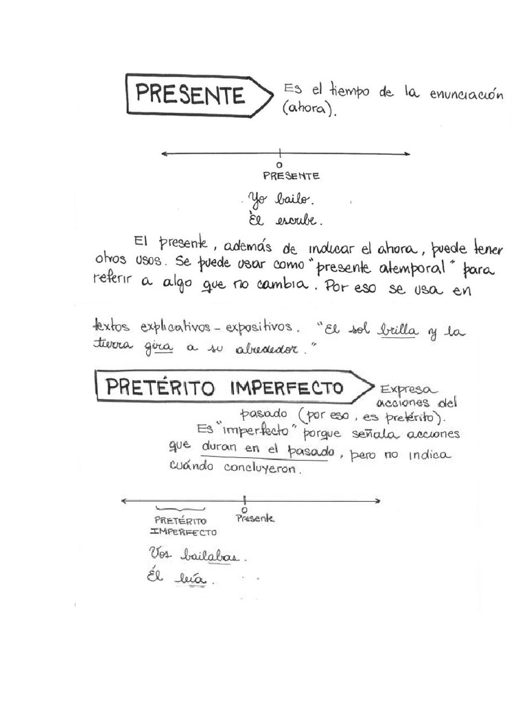 Uso de Los Tiempos Verbales | PDF