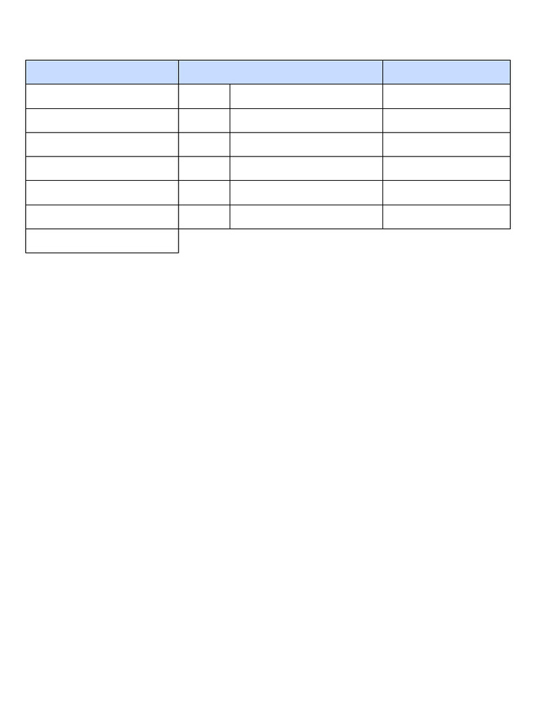 Tabela PICO FIRE Formatada | PDF | Aspirina | Especialidades médicas