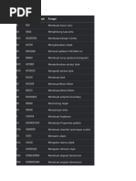 Daftar Simbol Perintah Autocad | PDF