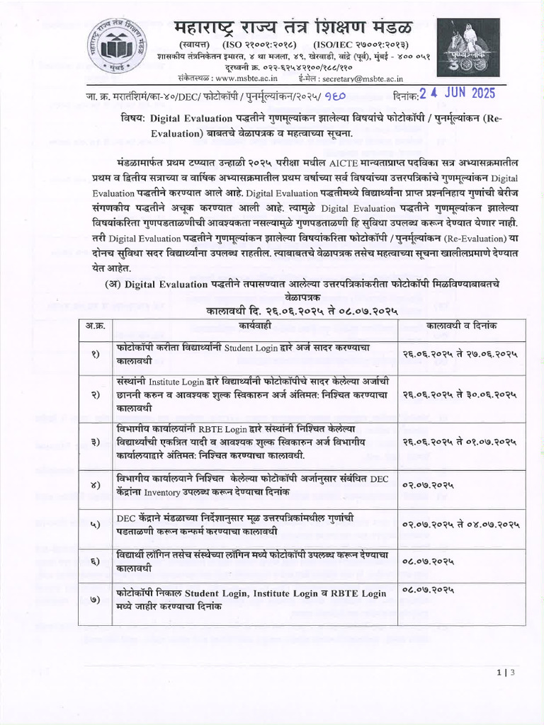 S25 Dec PH Re SCH | PDF | Software | Cyberspace