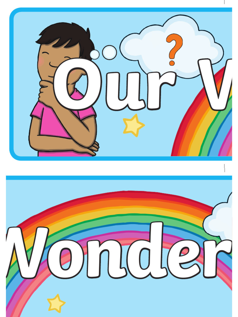 Our Wonder Wall Display Banner | PDF