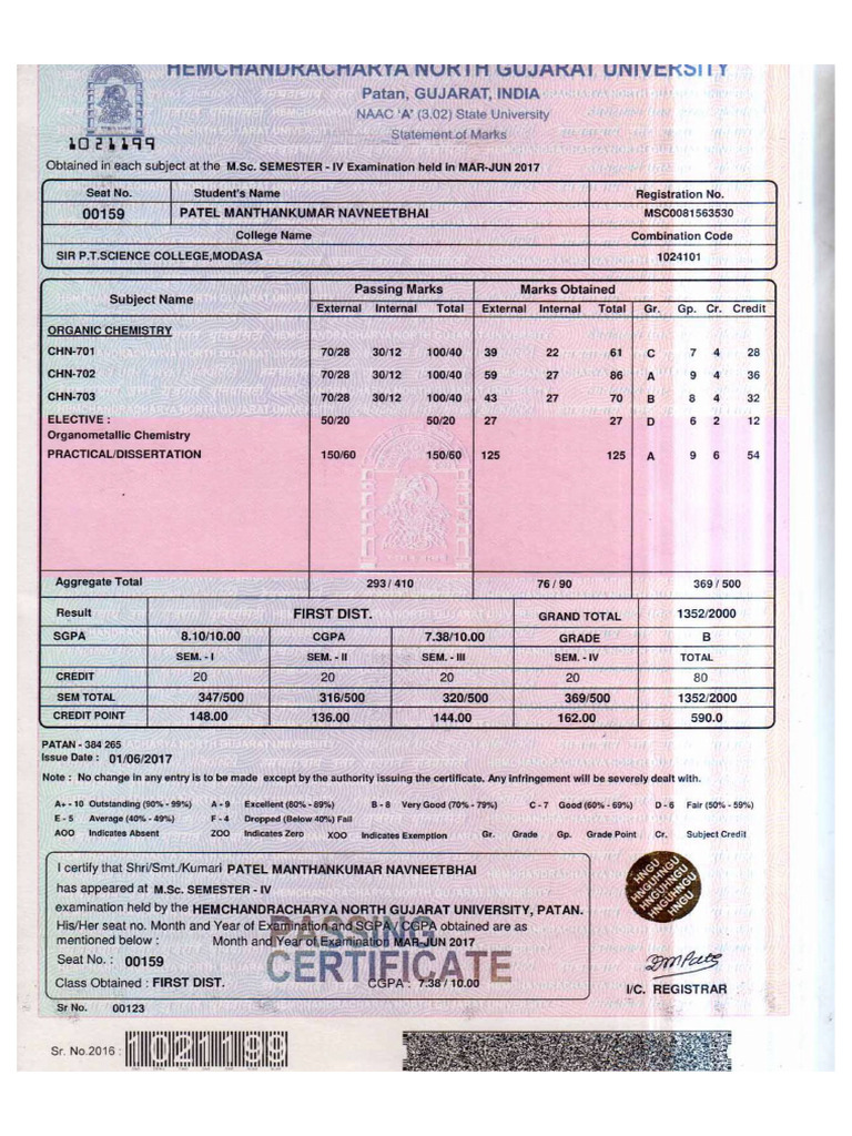 MSC Marksheet | PDF