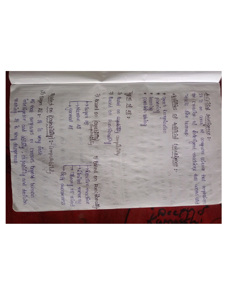 AIML Unit-1 PDF | PDF