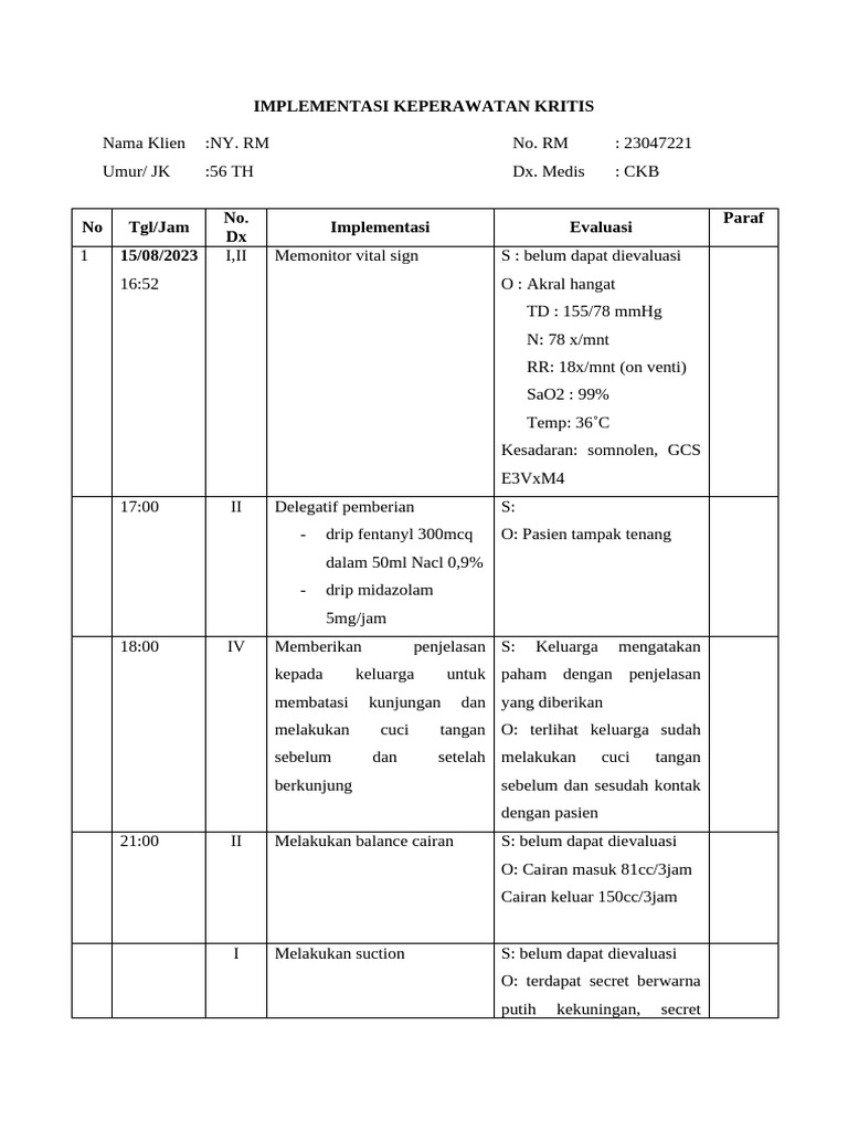 Implementasi Keperawatan Kritis | PDF