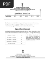 Speed Post Charges and Discounts 2025 | PDF | Economies
