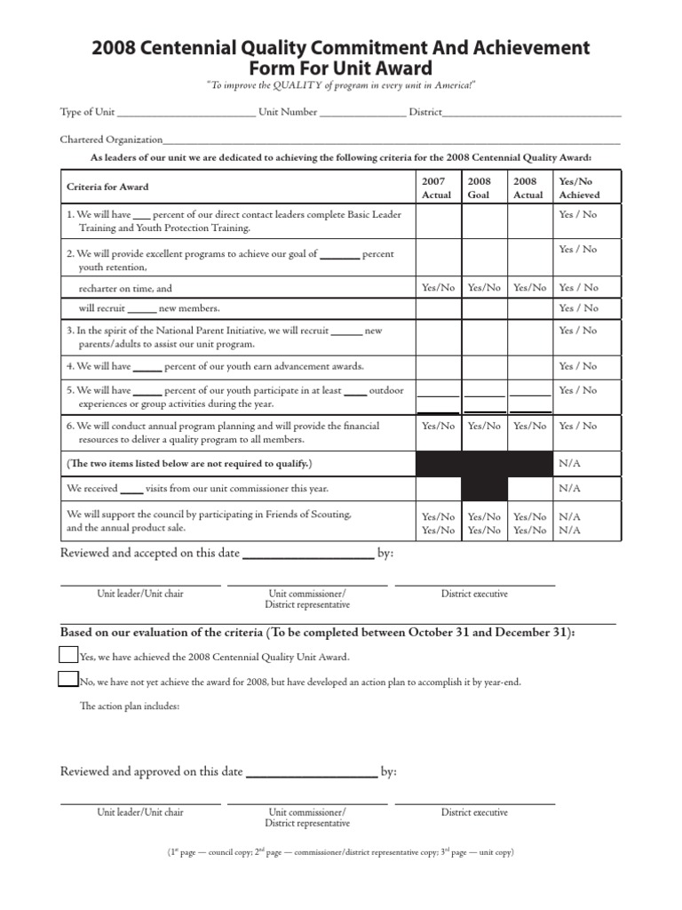 2008 Centennial Quality Commitment and Achievement Form For Unit Award ...