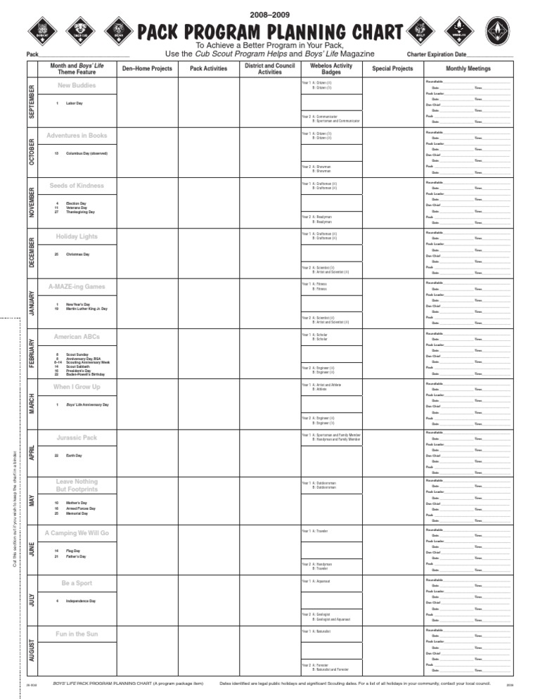 Pack Program Planning Chart | PDF | Scouting | Youth Movements