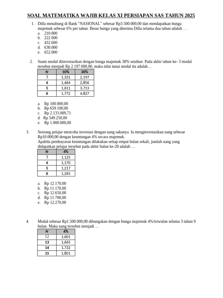 Naskah Soal Sumatif Akhir Matematika Wajib Semester Genap Kurikulum Merdeka Tahun Ajaran 2024/ ...