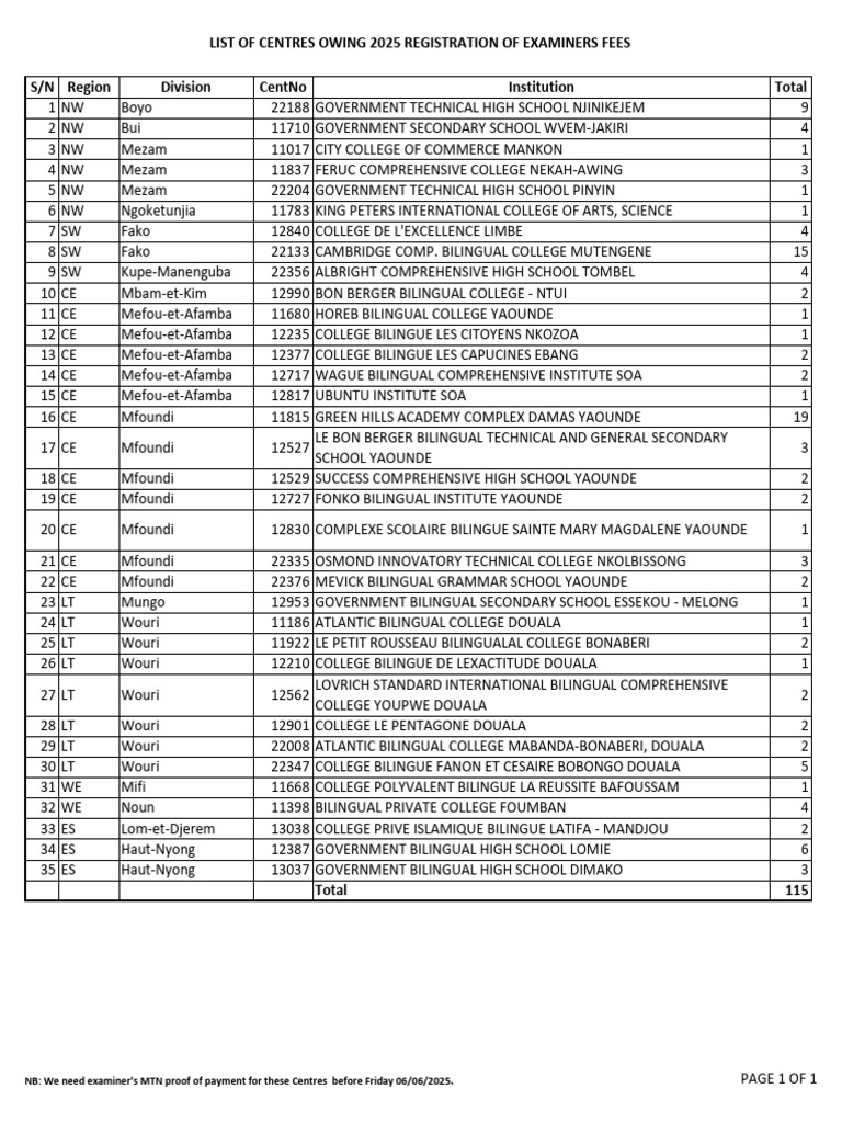 2025 - ROE Without Proof of Payment - 250622 - 110528 | PDF