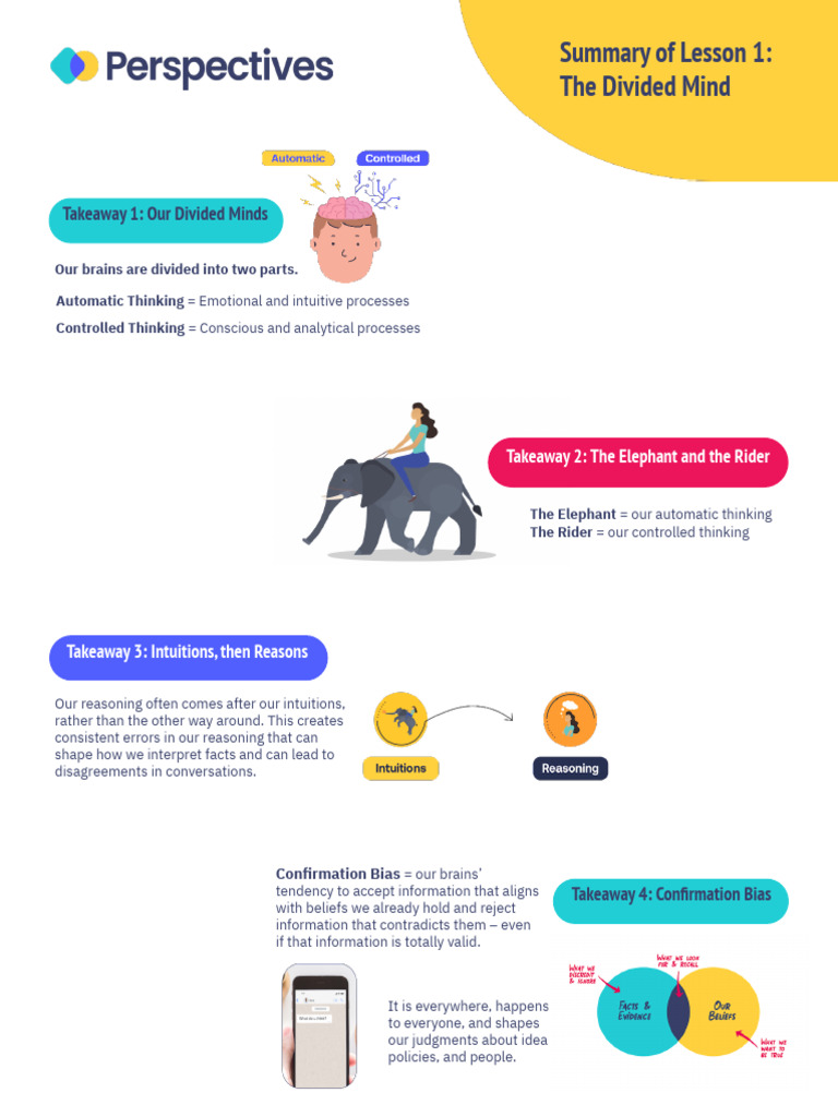 Lesson 1 One Page Summary | PDF