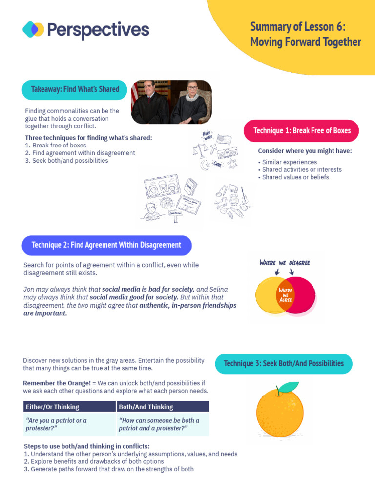 Lesson 6 One Page Summary | PDF