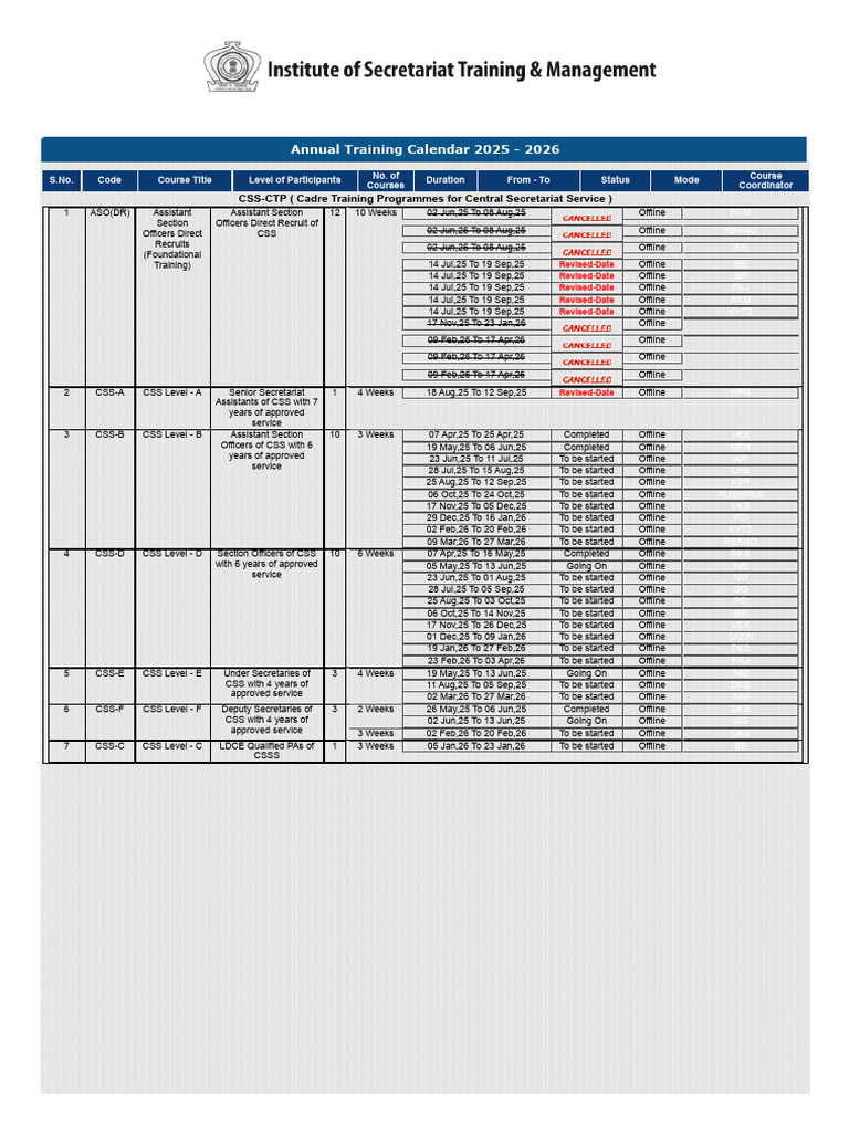 Istm Training Schedule 2025 | PDF