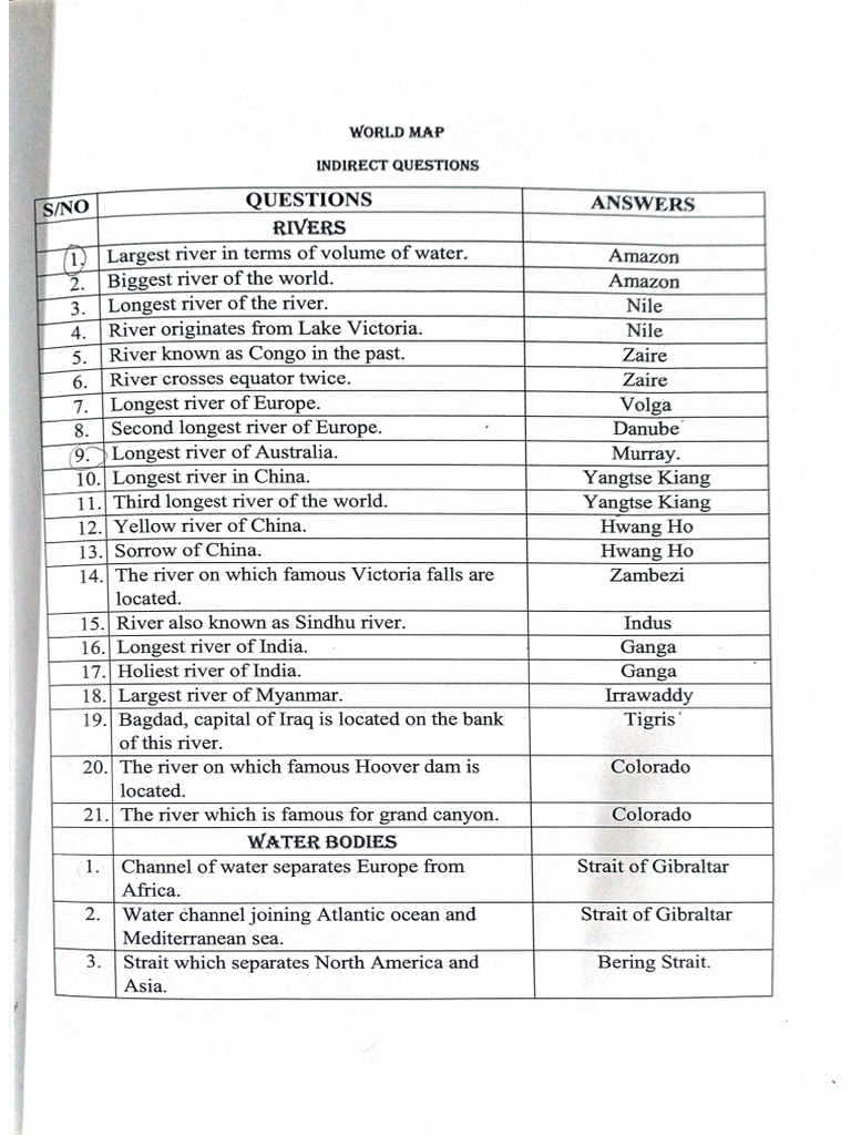 SL IX Geo Indirect Maps Questions | PDF