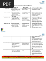WellComm Section 1 | PDF | Cognitive Science | Cognition