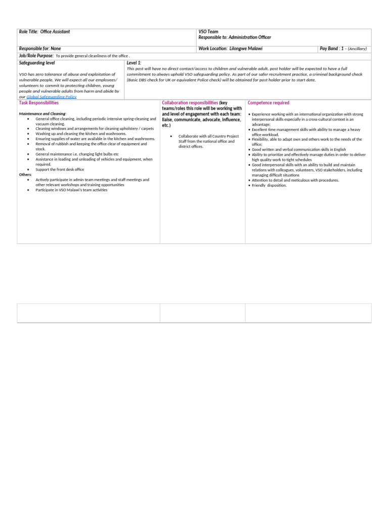 VSOJD - BEFIT Office Assistant | PDF