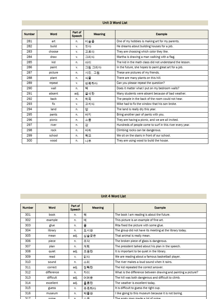 1000 Basic English Words 2 Ans Key | PDF