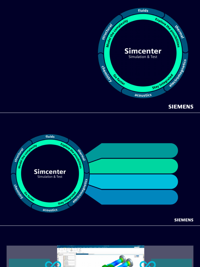 Simcenter 3D Capabilities | PDF | Finite Element Method | Simulation
