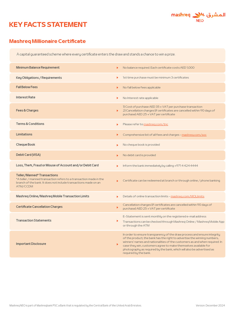 BU Jan Jul Neo Mashreq Millionaire KFS VA101224 | PDF | Debit Card | Banks