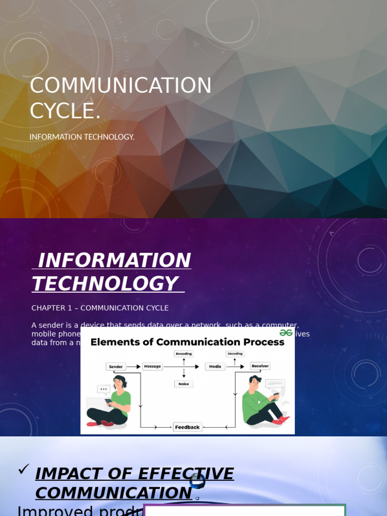 Communication Cycle | PDF