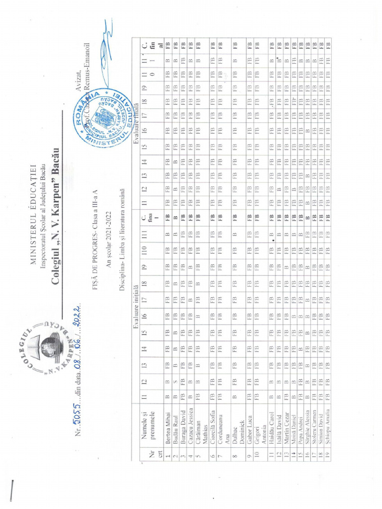 Fise de Progres - An Scolar 2021-2022 | PDF