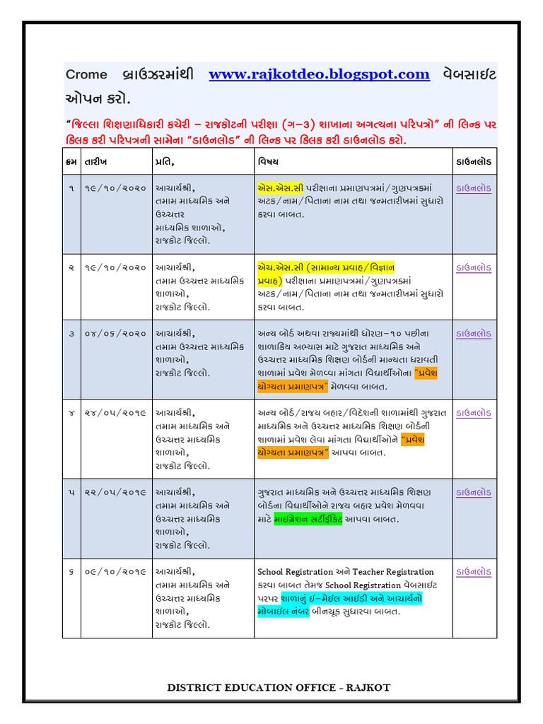 DEO Exam Branch Circlulars Download Links | PDF