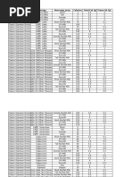 Tim Hortons Nutrition Information 2025 | PDF | Fat | Nutrition Facts Label