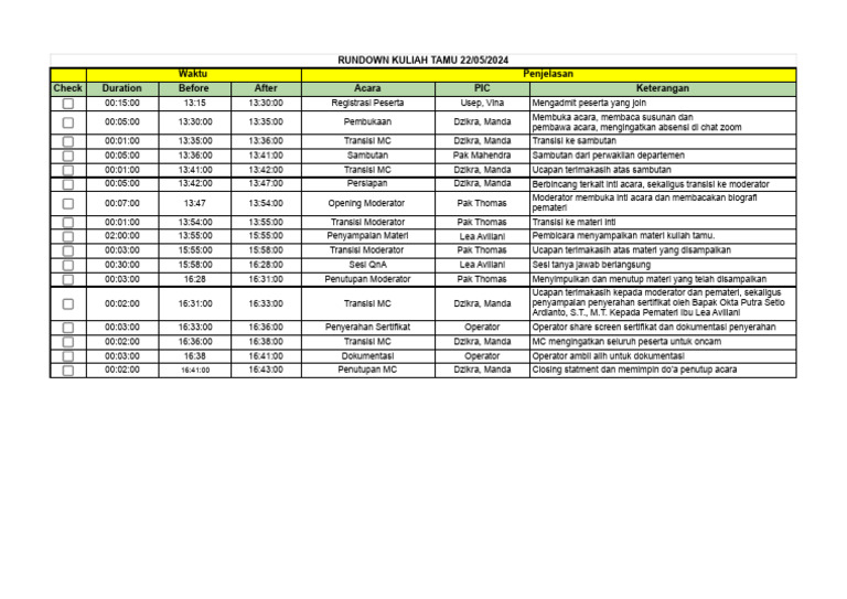 JJK Kuliah Tamu - Buatkan Dalam Bentuk Tabel | PDF