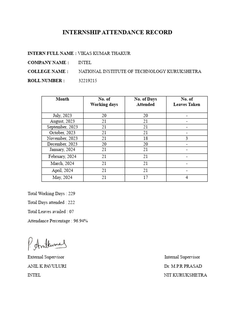 Internship Attendance Report | PDF