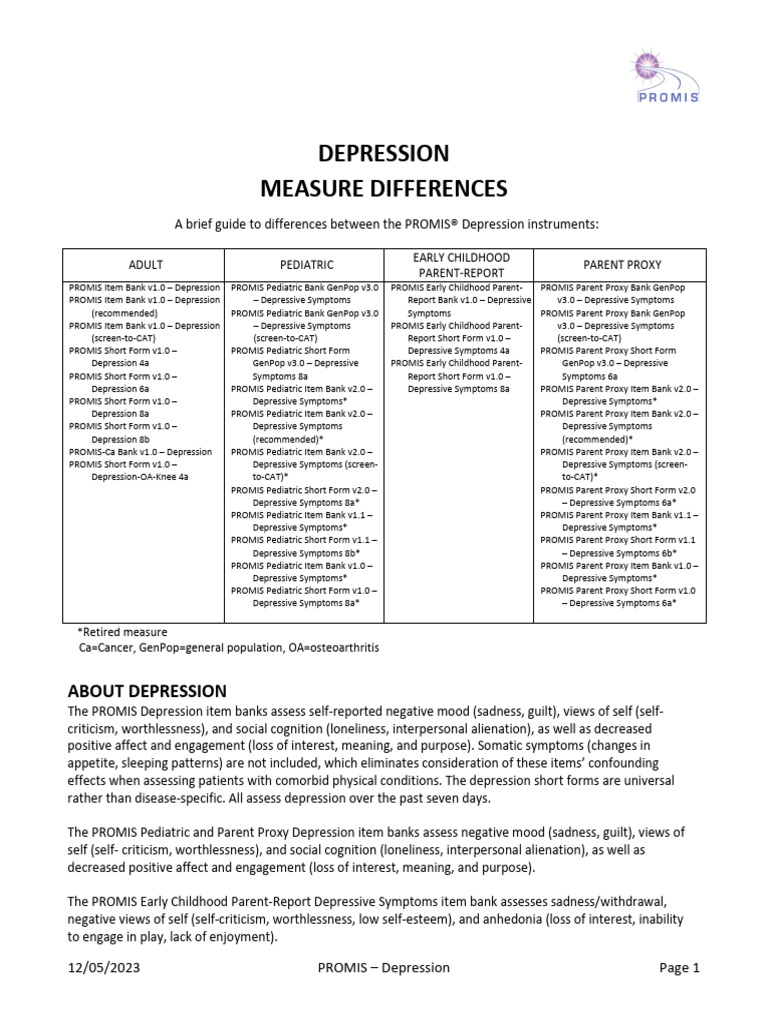 PROMIS Depression Measure Differences 05dec2023 | PDF | Depression ...