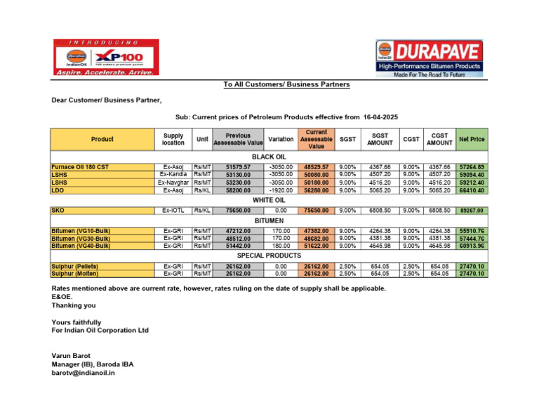 Current IOCL Petroleum Product Rates | PDF | Hydrocarbons | Fuel Production