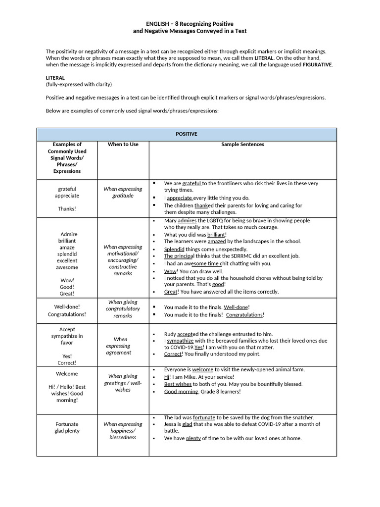 Recognizing Positive and Negative Messages | PDF