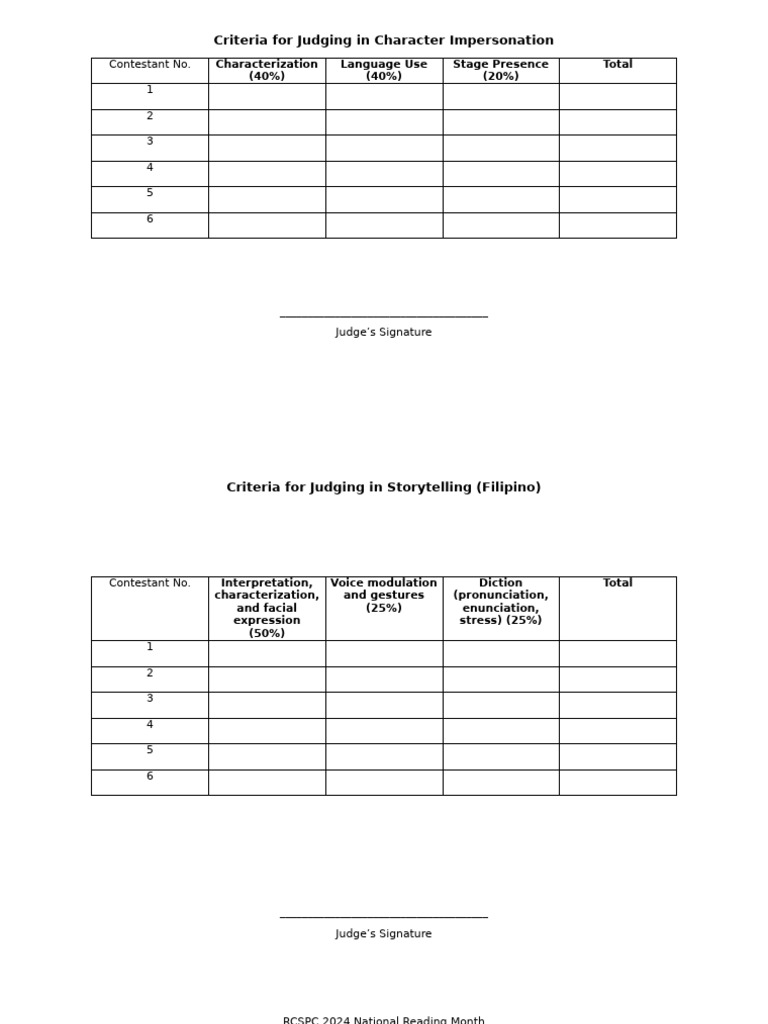 Criteria For Judging in Character Impersonation | PDF