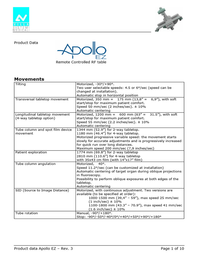 Apollo EZ Remote Controlled RF Table | PDF | Alternating Current ...
